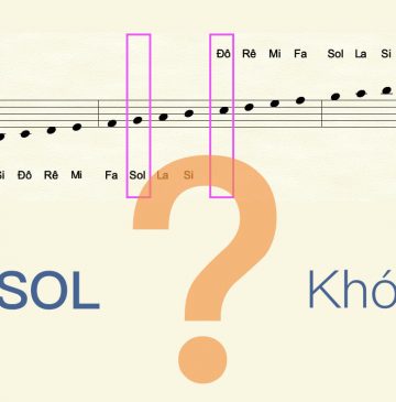 Hướng dẫn cách nhớ vị trí nốt nhạc trên khuông nhạc hiệu quả | Nốt Trầm ...